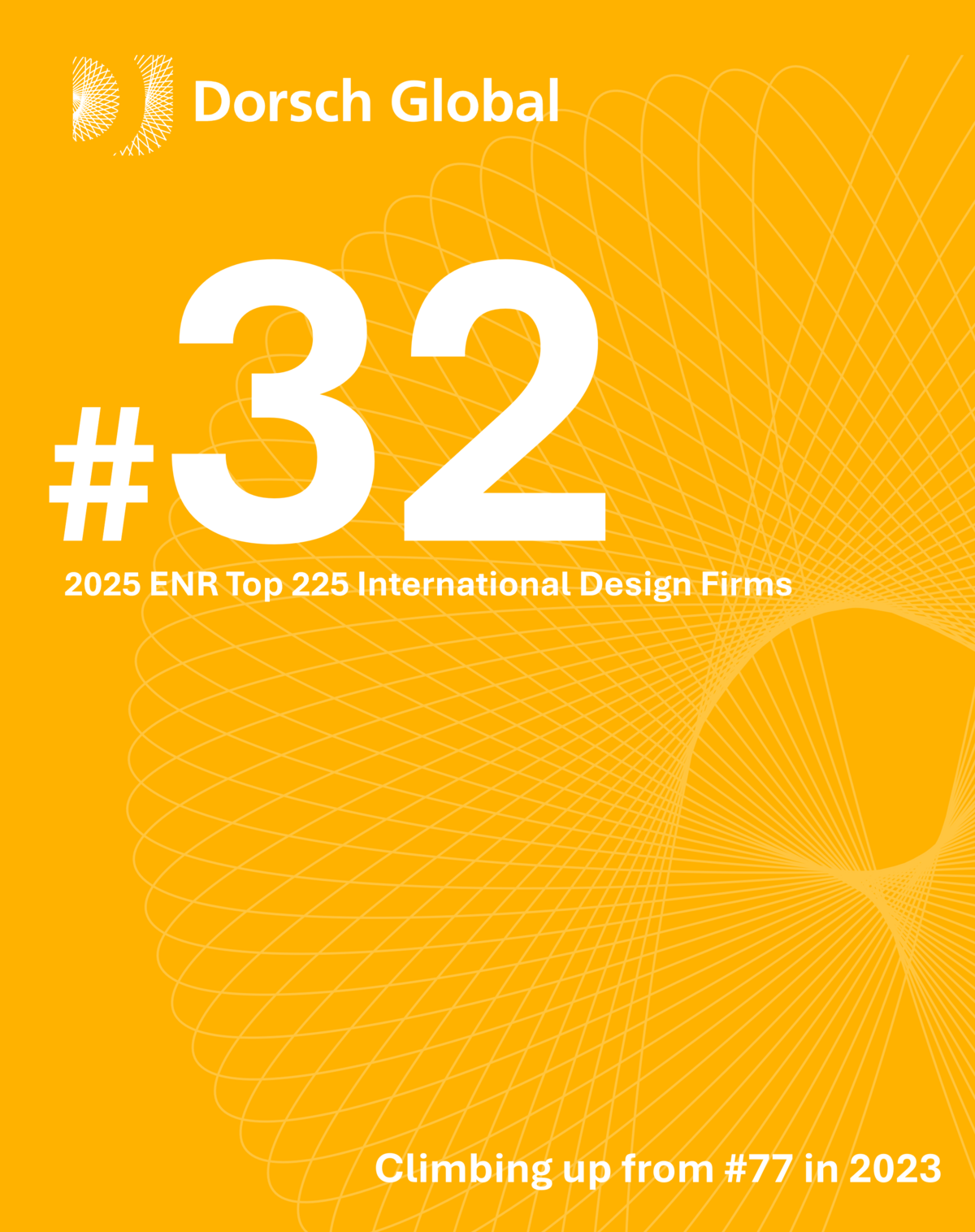 Dorsch Global climbs to 32nd in the ENR Top 225 International Design ...
